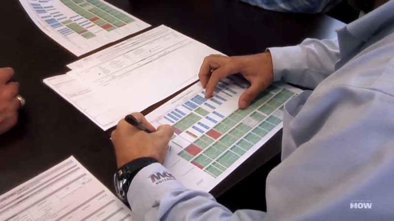 Value Added Solutions: Global Distribution & Expertise - DNOW