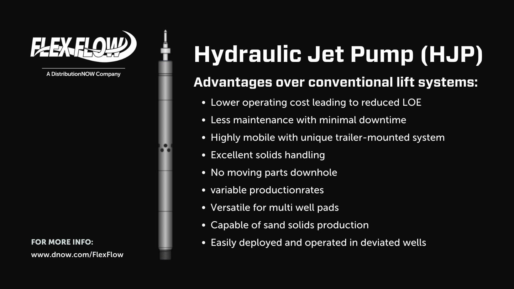 Flex Flow HJP: Hydraulic Jet Pump Solution for Oil & Gas Wells