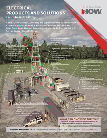 Onshore Drilling Rig Products | DistributionNOW